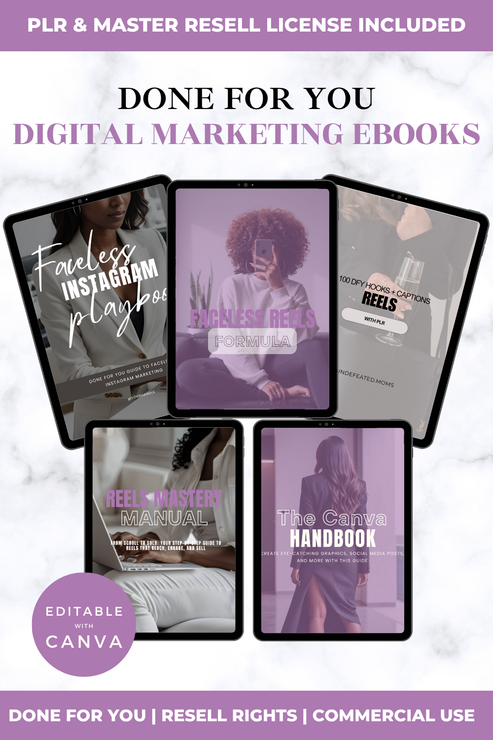 DFY Digital Product Library: Faceless Marketing Bundle for Beginners – Money from Abode